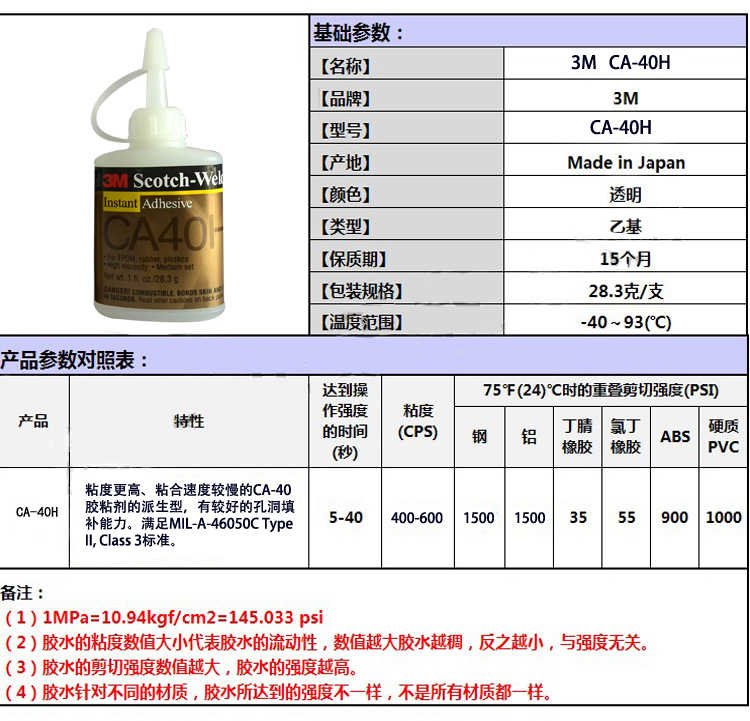 3M CA40H - 深圳市达立诚自动化设备有限公司